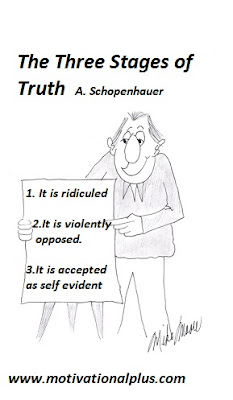 Mike Moore's Laughter Lounge : Cartoon:The Three Stages of Truth