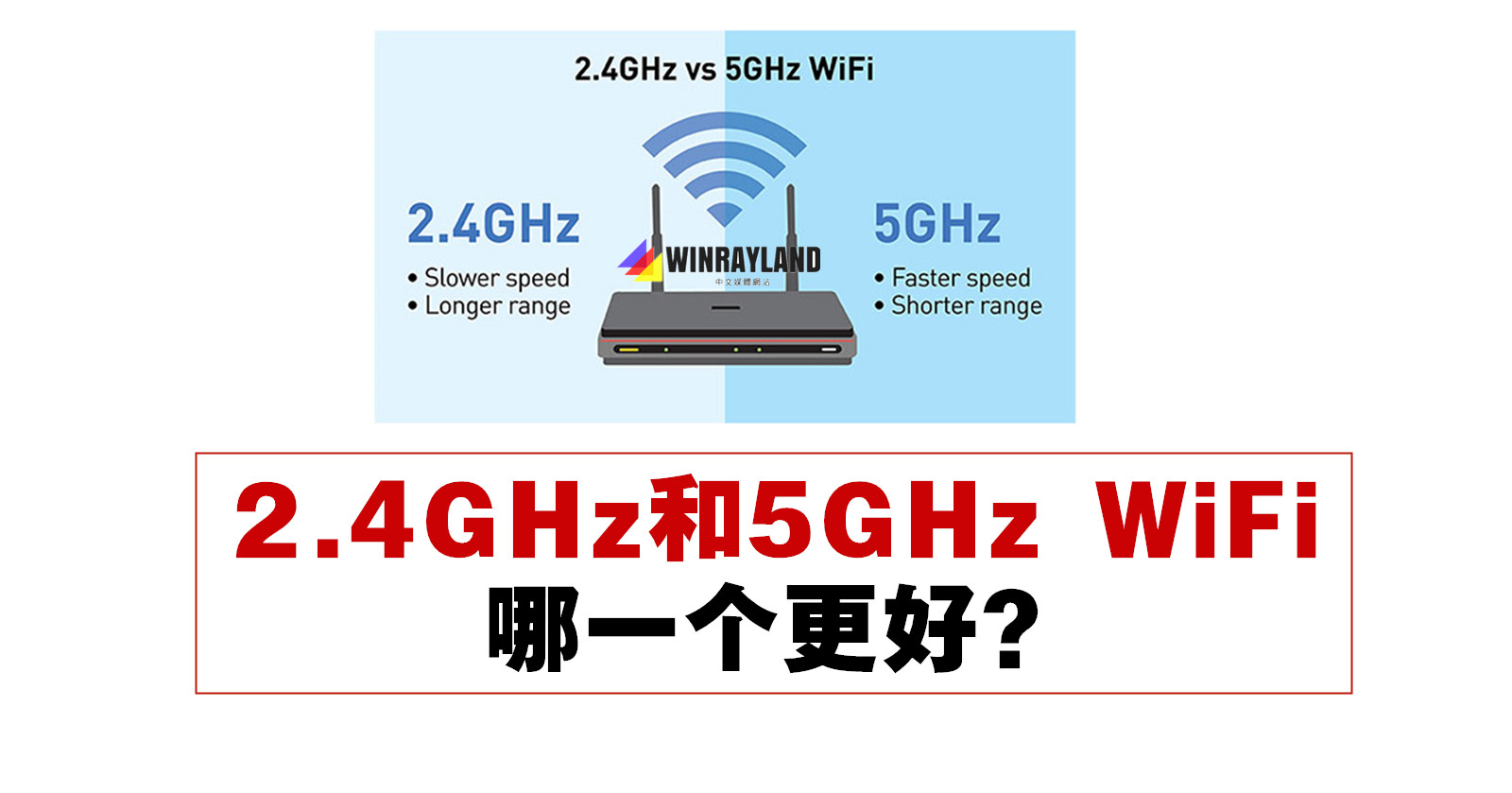 如何选择2.4GHz和5GHz的WiFi？