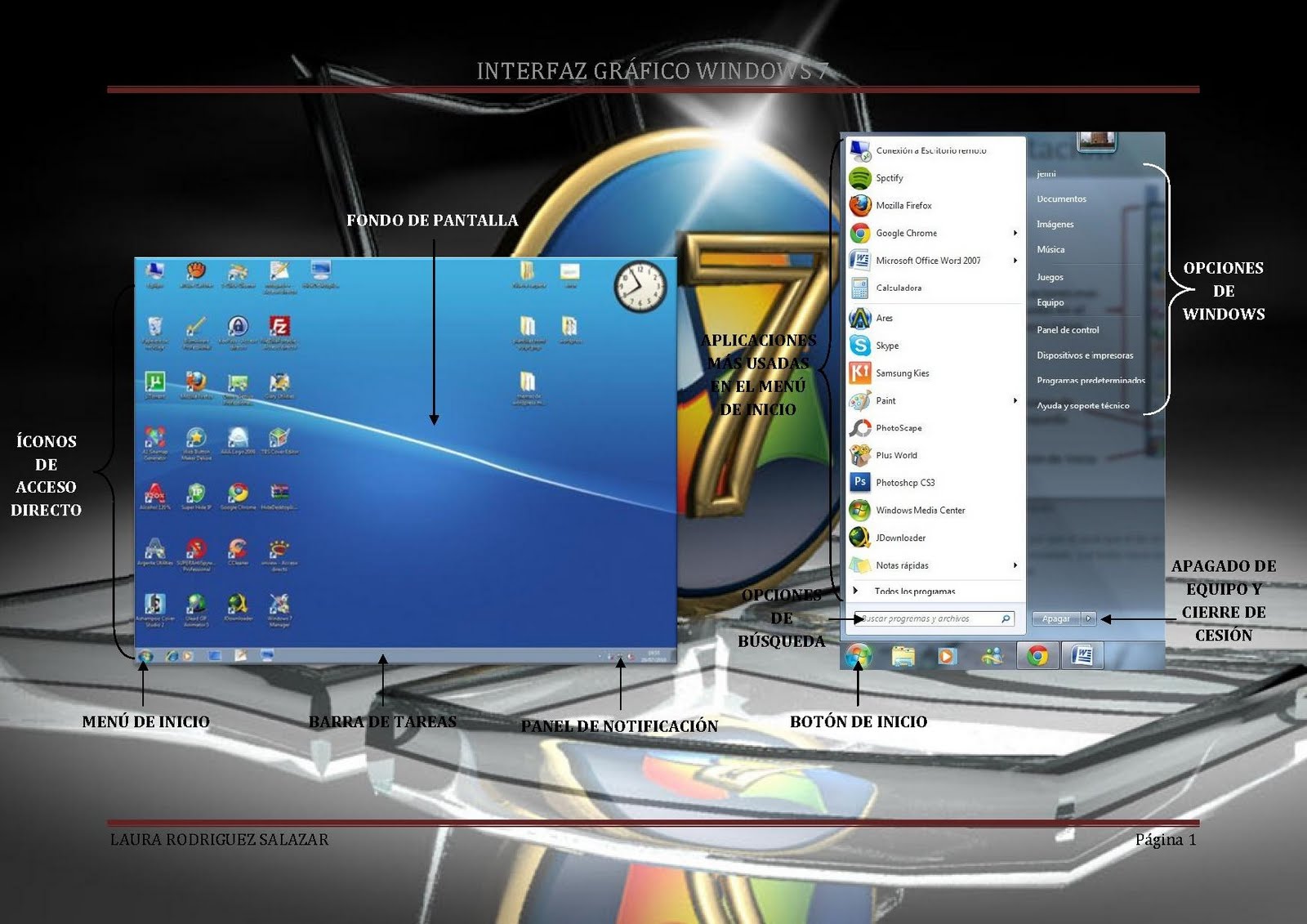 IESVT LAURA RODRIGUEZ: INTERFAZ GRÁFICA WINDOWS 7