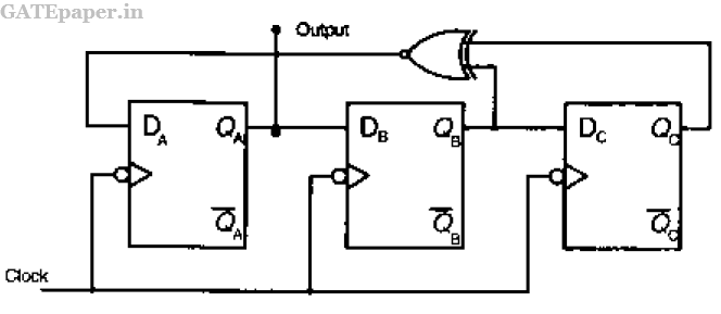 Design a Modulo 6 Counter Using T-flip Flops - Torres Linim1964