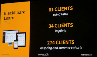 Rod's Pulse Podcast: RPP #168: The Blackboard Ultra (Conversion) Experience