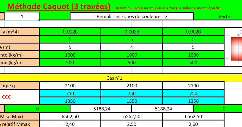 Calcul des poutres continues - Méthode du Caquot (Excel) - Cours de Génie Civil | Livres - PFE ...