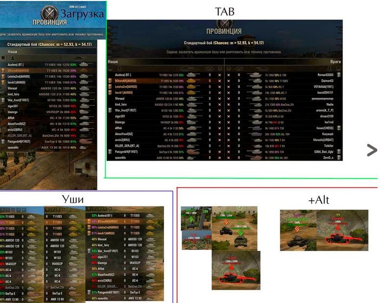 La tarea principal de la moda, no es difíciladivinar por el título, es ...