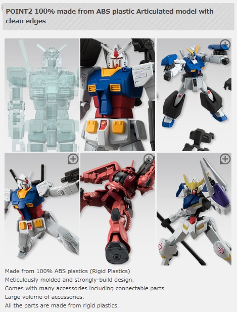 GUNDAM GUY: Gundam Universal Unit - Release Info