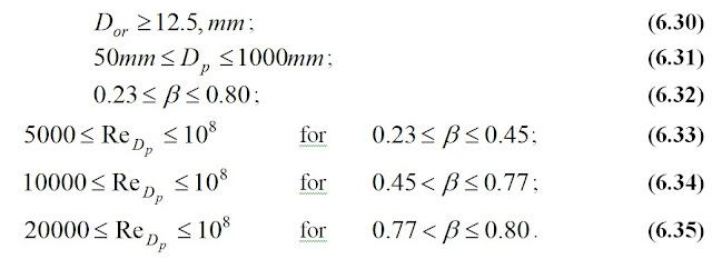 Orifice plates | About Instrumentation