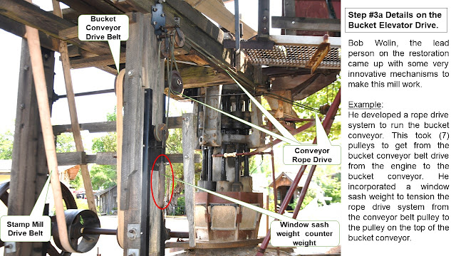 Restoring Historical Mining Equipment: (63) Rotary 10-Stamp Mill Operation