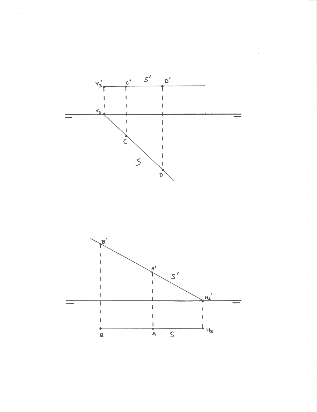 El Sistema Diédrico : 3-La recta y sus posibles posiciones