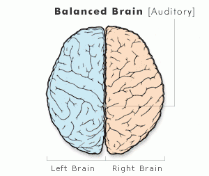 On the Write Track: I Have a Balanced Brain (which means yes, I do ...