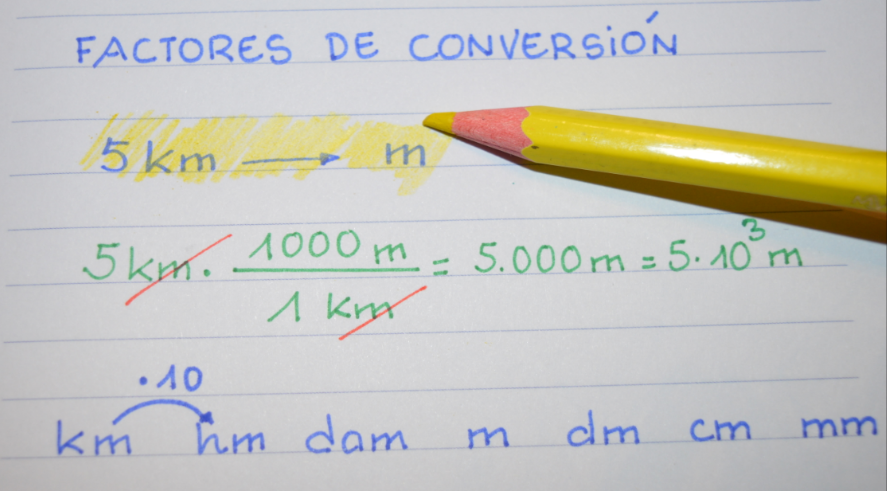 FÍSICA Y QUÍMICA 2º ESO: Factores de conversión