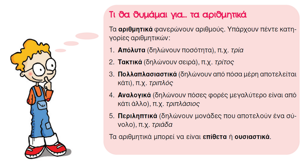 η απ-eκτη: ΑΡΙΘΜΗΤΙΚΑ - ΣΥΝΤΟΜΟΓΡΑΦΙΕΣ