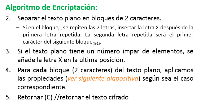 CIFRADO DE PLAYFAIR - Making Code