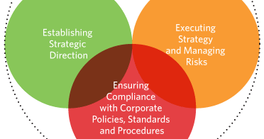 Hari Prasetya: Pendekatan One-Tier Board System dalam Tata Kelola LPS