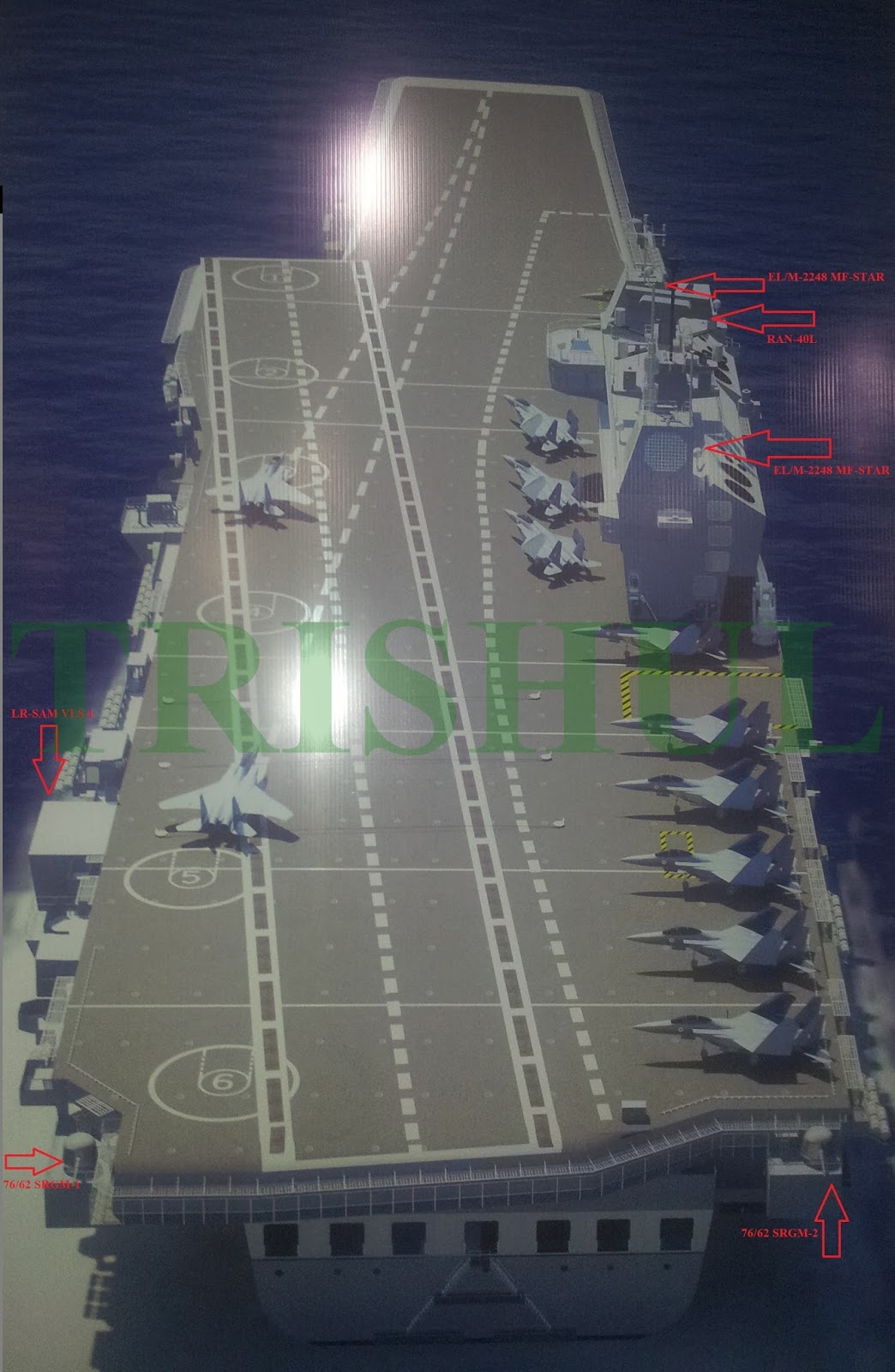 TRISHUL: Sensor Fitments Of IAC-1/INS Vikrant & INS Vikramaditya Explained