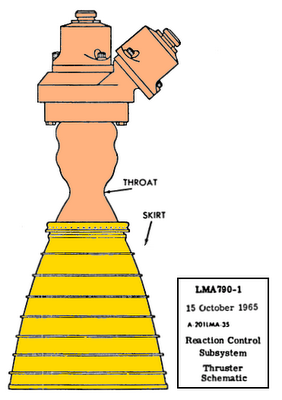 Exo Cruiser: LEM RCS, Lunar Module Reaction Control Subsystem (Part 7 ...