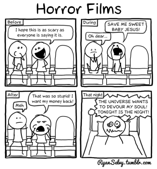 The past: April 2011