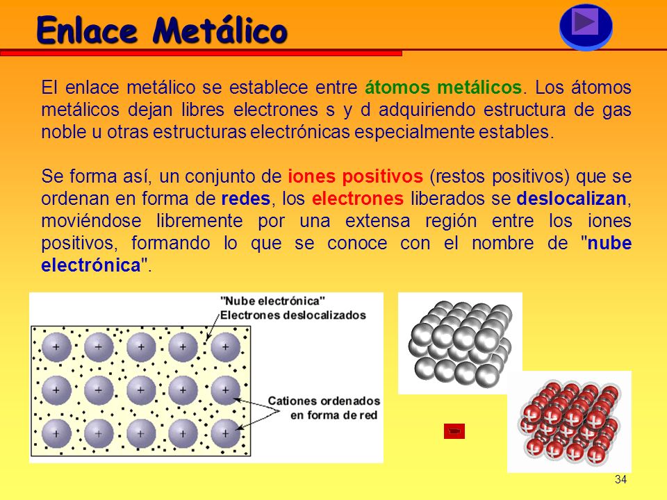 Blog Tecnología fácil.: Cuestionario Física y Química Tema 7.- El ...