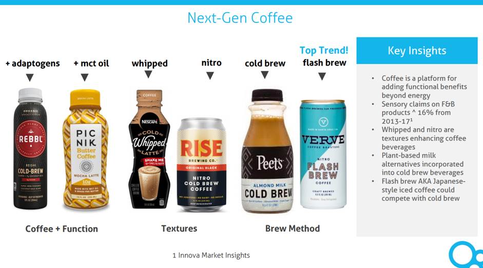 Coffee Snippets: Next-Gen Coffee