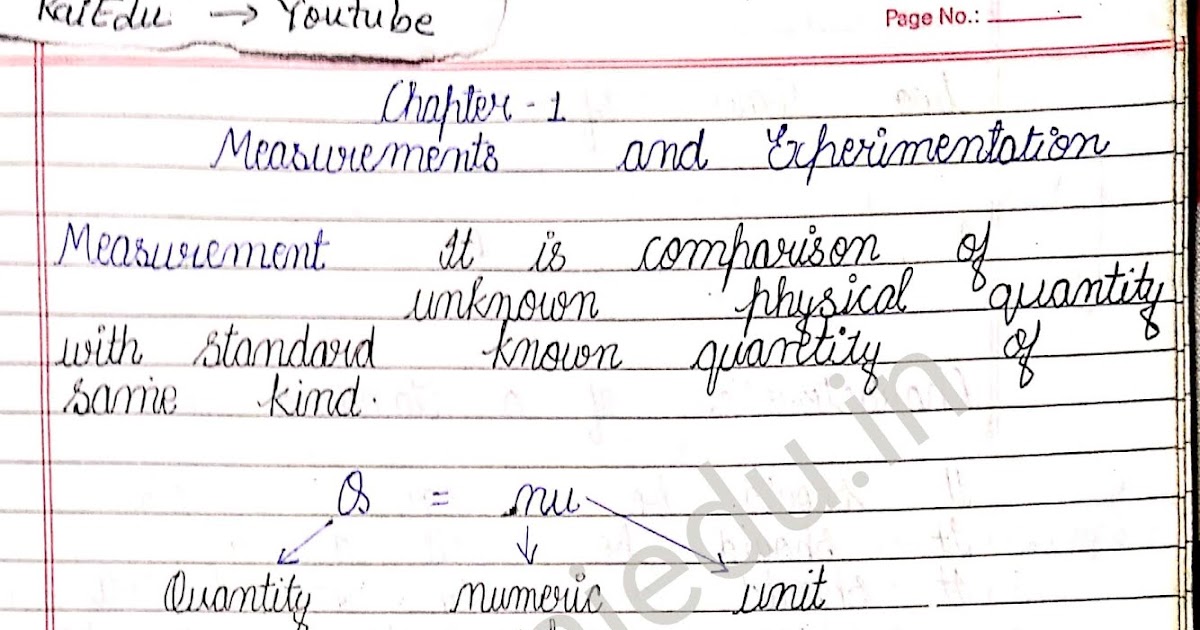 fundamental and derived quantities