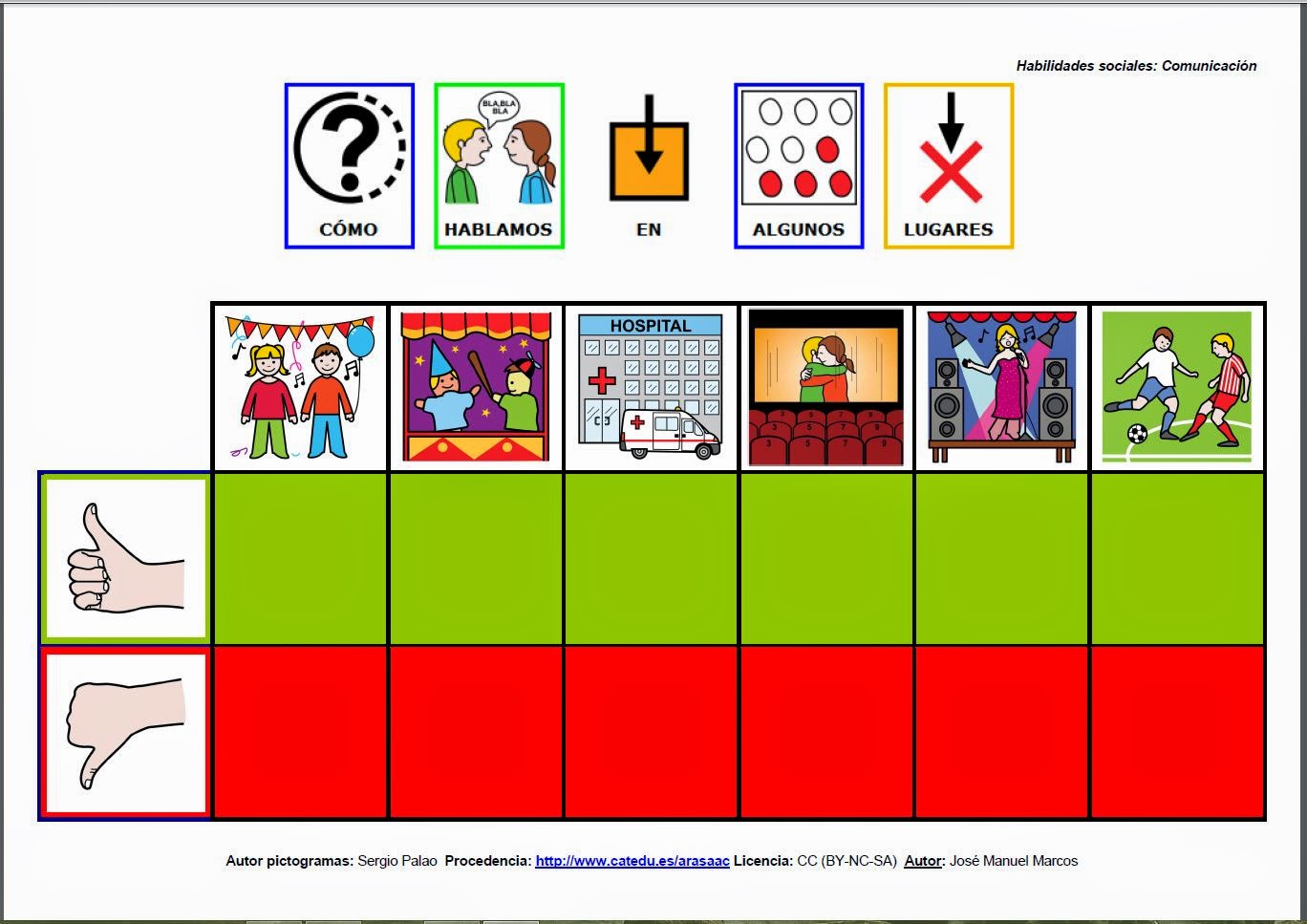 Informática para Educación Especial: marzo 2015