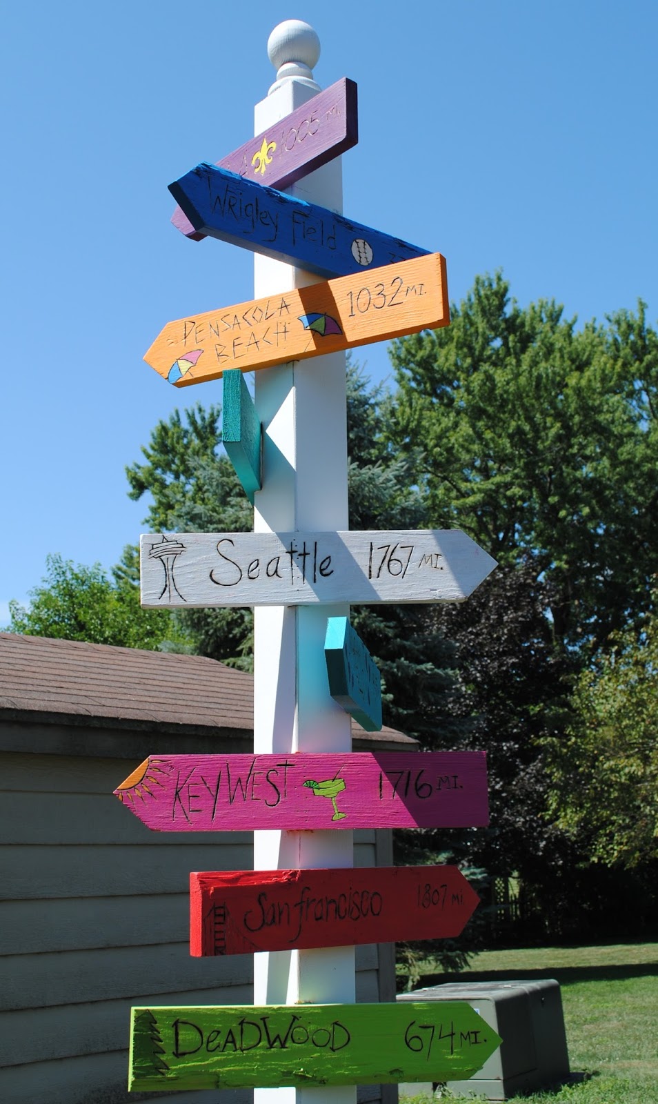 Good Golly, Ms. Molly!: Vacation Sign Post