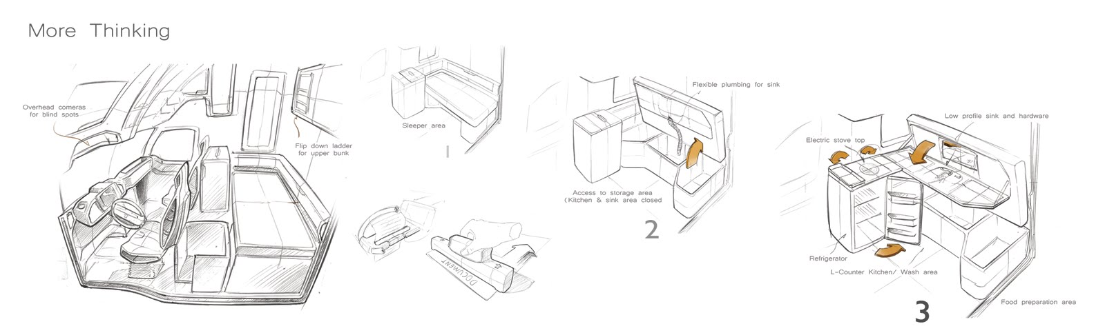 Stephen Rapaski: Arvin Meritor / International Trucks