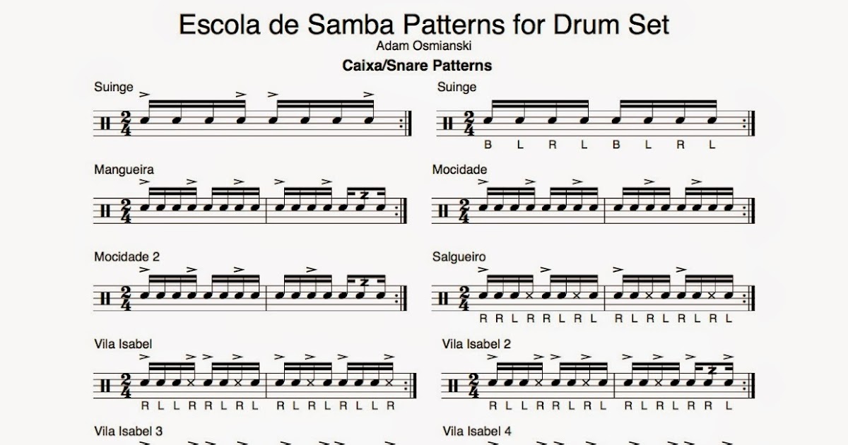 samba rhythms notation