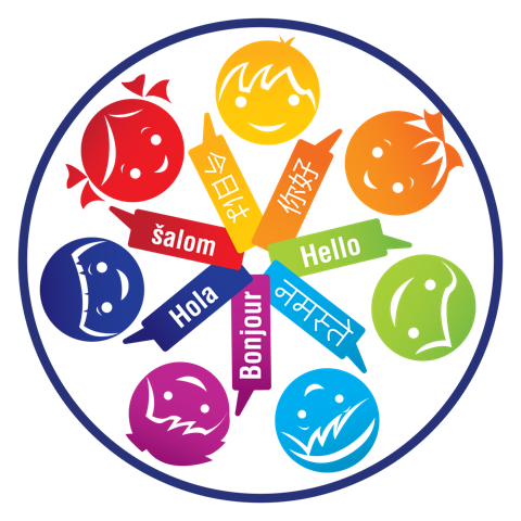 Relationship Between Language and Culture