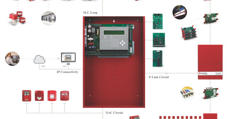 Download: Advanced Fire Alarm Training Manual - MEP Engineering