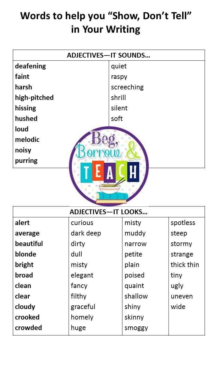 Beg, Borrow, and Teach!: Editing and Revising Made Easy