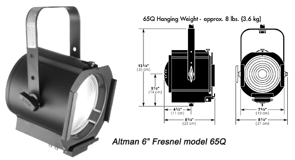 Technical Theater Curriculum: Our Lighting Instruments