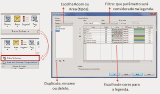 BIMrevit + Construtora Virtual | Blog: Legend Scheme - legenda de cores