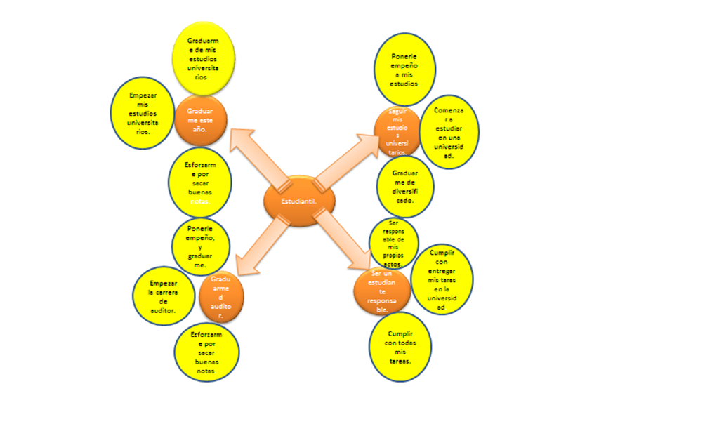 oliver velasquez chitic