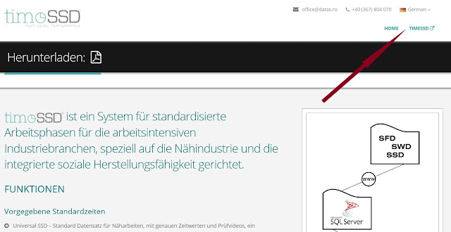 TimeSSD - the New Paradigm in PMTS (Register for Free and Get 60 SAM ...