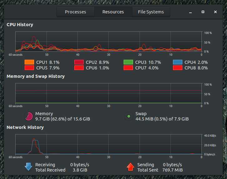 Big Data and Cloud Tips: K8S Cluster on Laptop