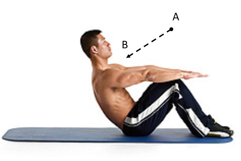 Sports Fitness & Health: Jun 2014