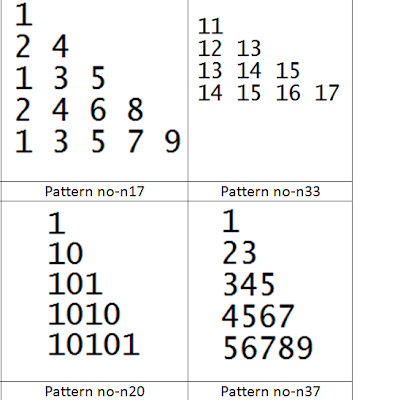 1st tutorial for right angle triangle patterns : C.S.E. CLUB