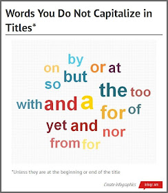 A Fanciful Notion: Infographic: Title Capitalization