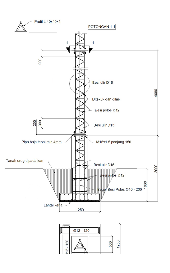 Elektronika: Konstruksi Tower Triangle