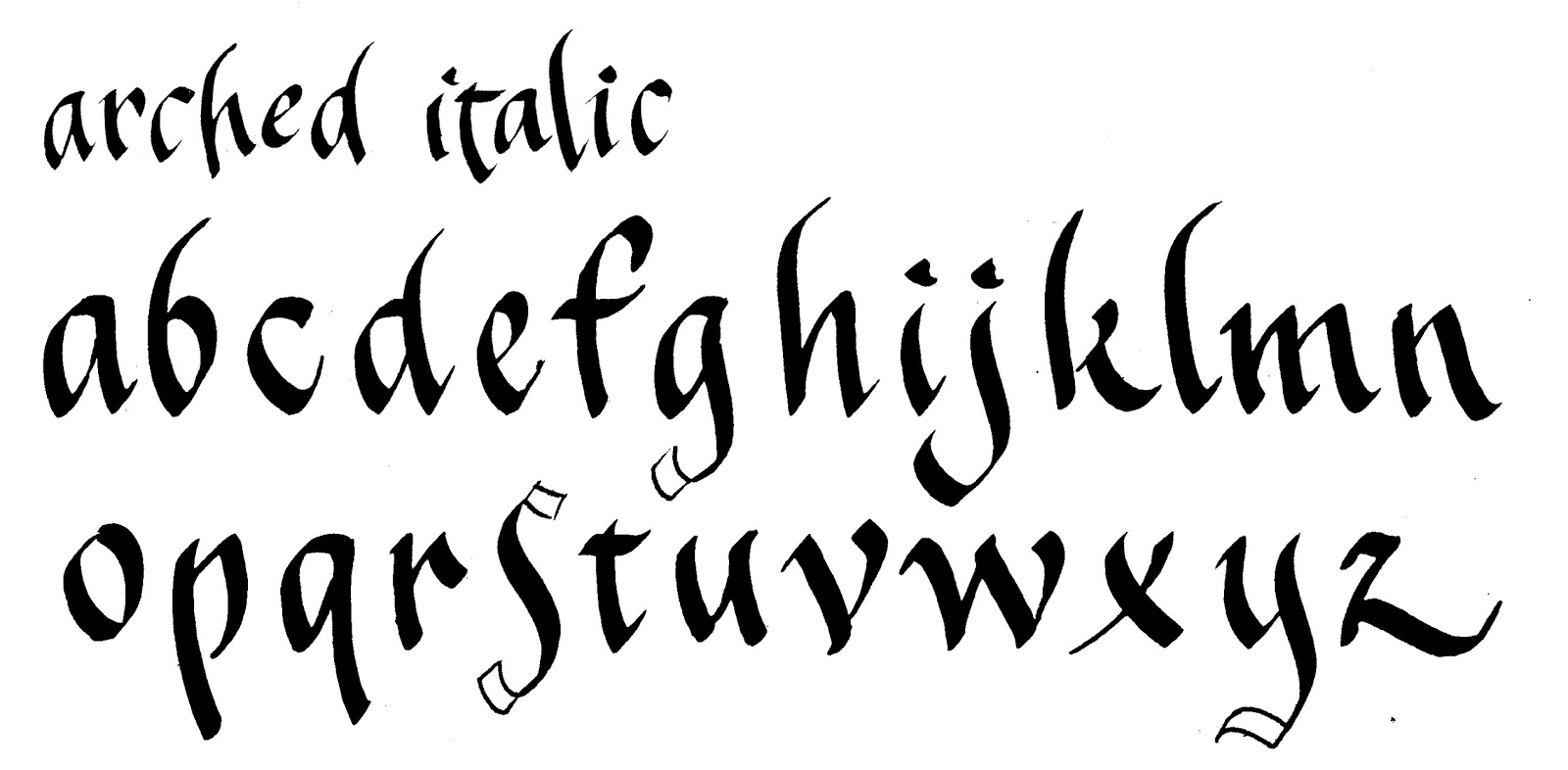 Margaret Shepherd Calligraphy Blog 182 Arched Italic margaret-shepherd-calligraphy-blog-182-arched-italic