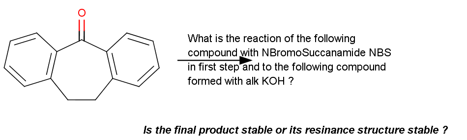chemistry world: a challenging problem ---------- in the preparation of ...