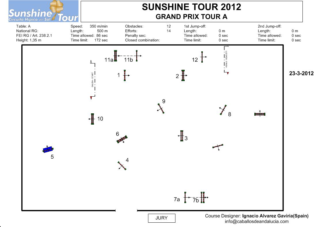 FEI Level III Show Jumping Course Designer: Grand Prix Tour - Sunshine ...