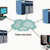 Pengertian Frame Relay Dan Fungsi Konfigurasi Frame Relay ~ CATATANKU