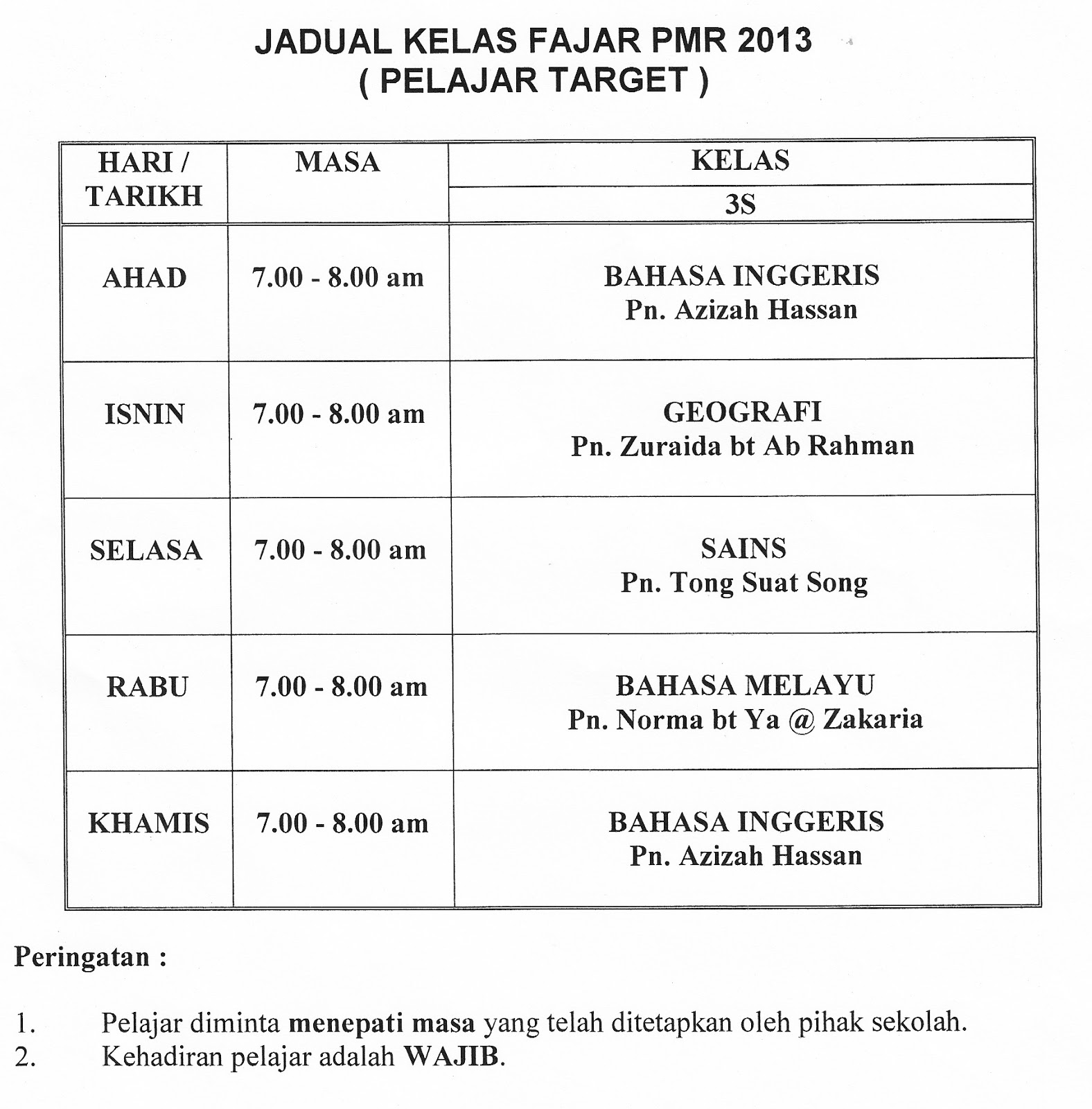 KalongNET - Blog rasmi SMK Pangkal Kalong, Kota Bharu, Kelantan: KELAS ...