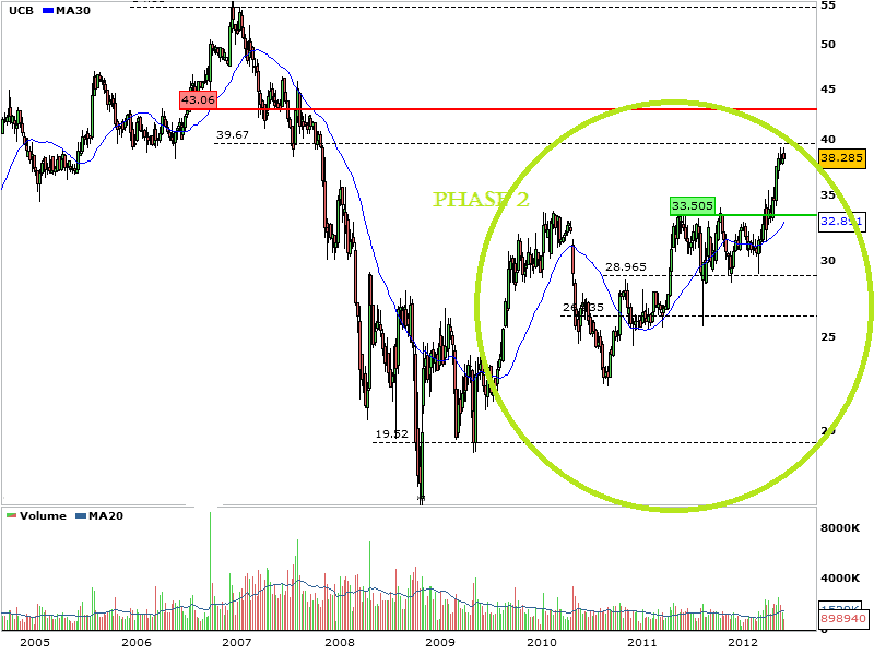 Cliquer sur l'image pour l'agrandir