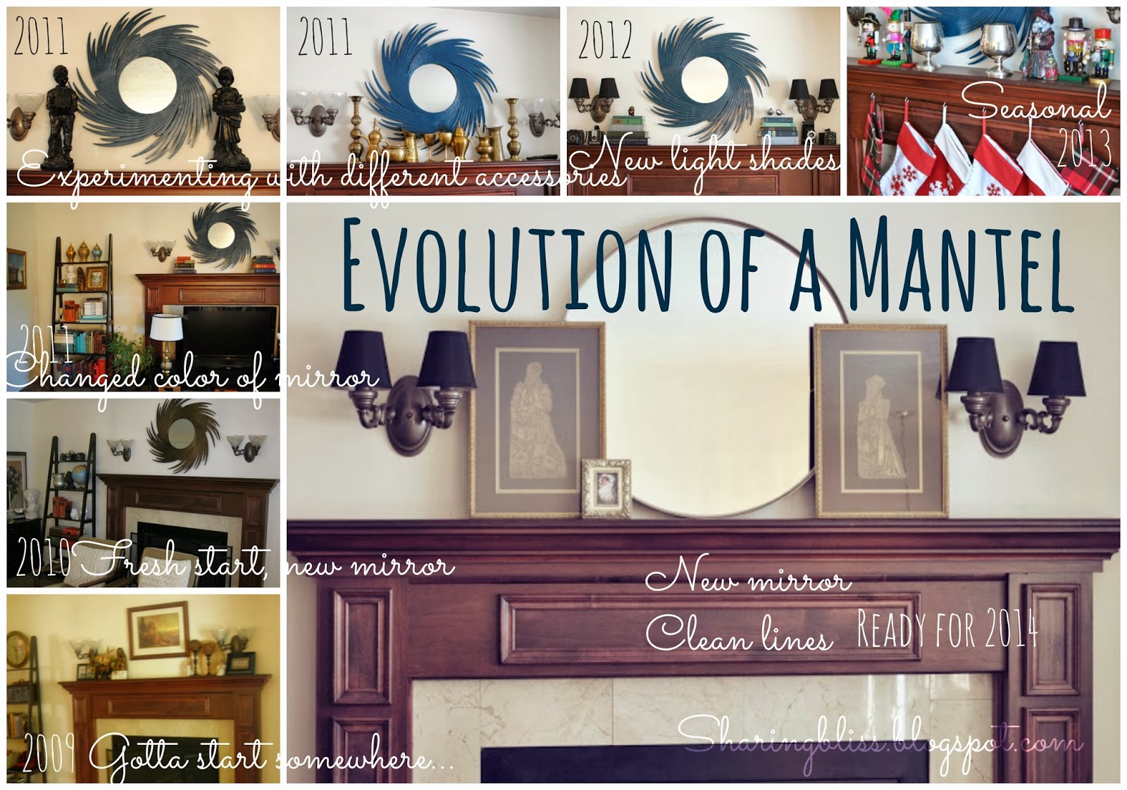 Evolution of a Mantel