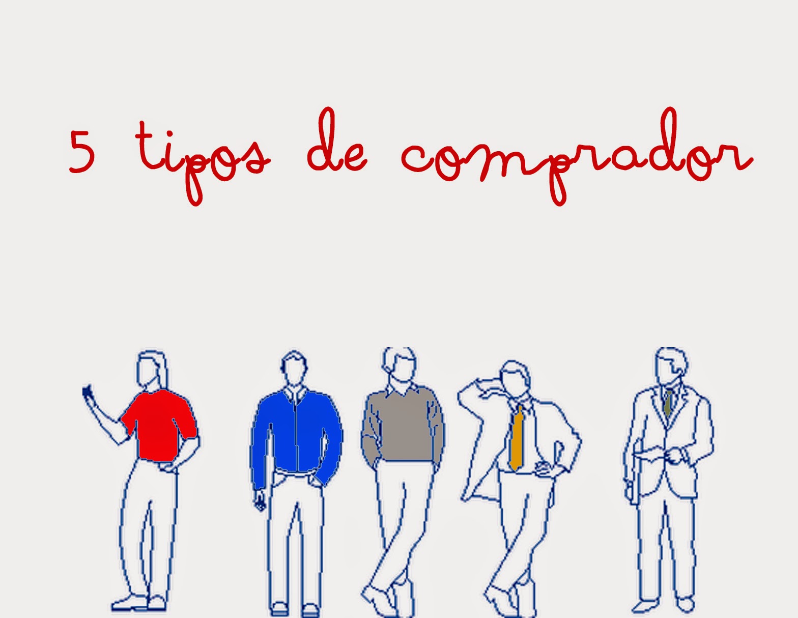 5 PERFILES DE COMPRADORES ~ REDPISO