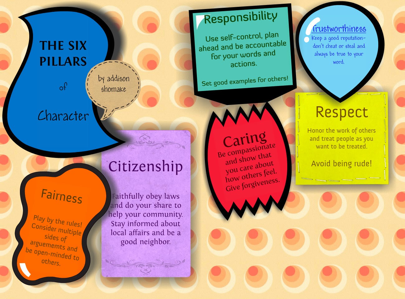 electronic portfolio