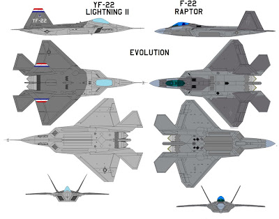 F-22 Raptor | Army and Weapons
