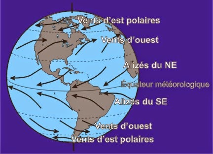 BLOG: LE VENT, LES VENTS