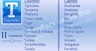 GeoFact of the Day: T Countries